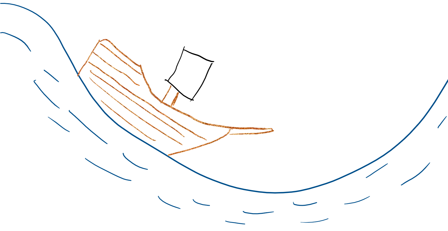 Riding out the Storm - How to Weather Uncertainty Profitably