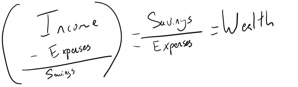 The Millionaire Formula - How Americans Build Wealth