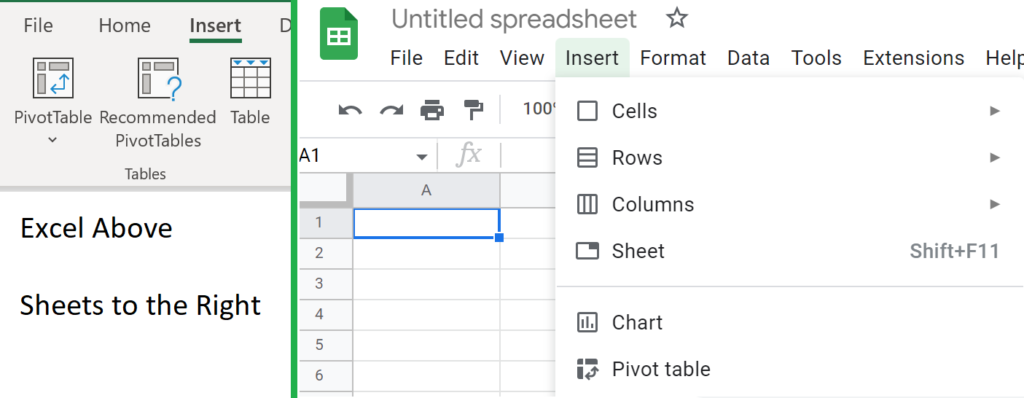 Knowing Your Budget - A Step By Step Guide